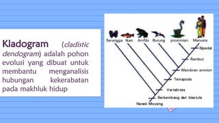 PPT Klasifikasi Makhluk Hidup Kelas X.pptx
