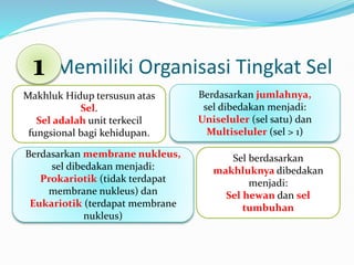 PPT KLASIKASI Makhluk Hiidup kelas 7.pptx