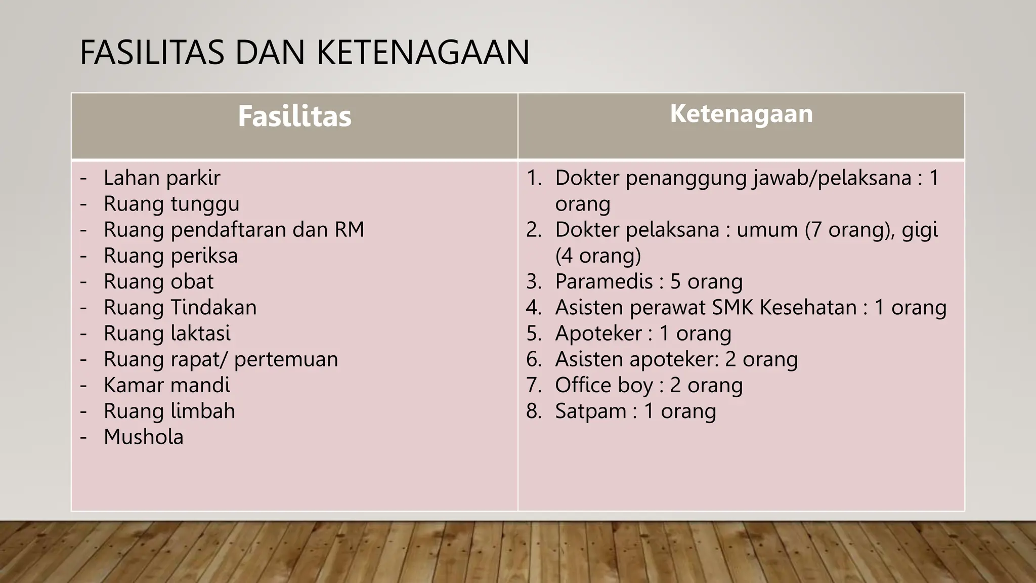 PPT KLINIK.pptx