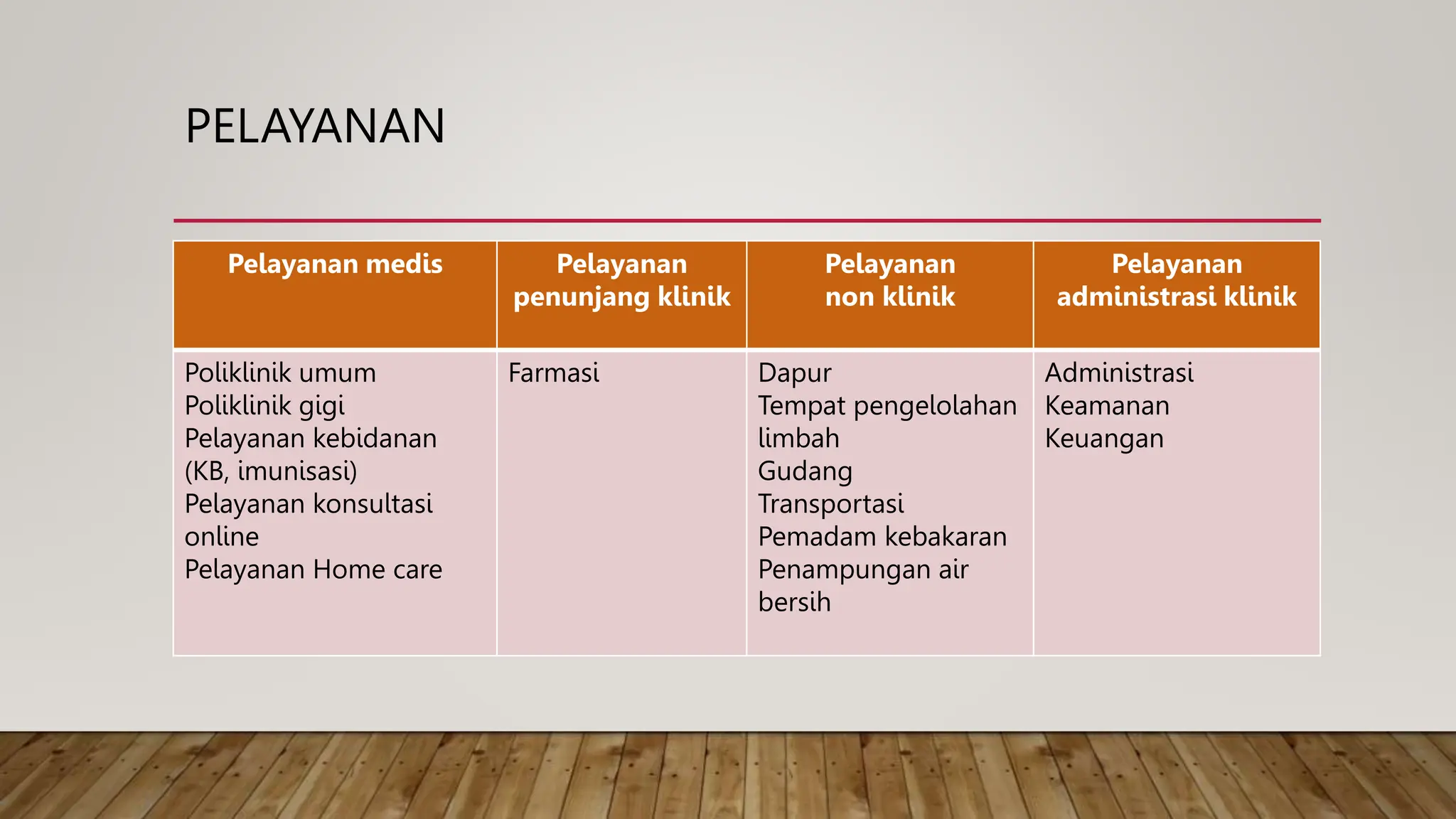 PPT KLINIK.pptx