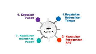 PPT Klinik .pptx
