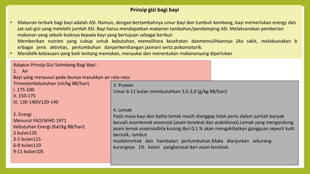 PPT KLOMPOK 10 MK GIZI. doc.marlina.pptx