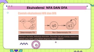 PPT KLP 14_MATKUL TBO_Ekuivalensi NFA Ke DFA.pptx