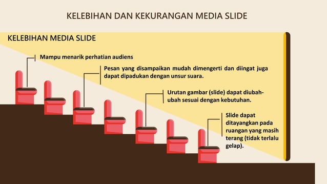PPT MEDIA SLIDE DAN FILM STRIP.pptx
