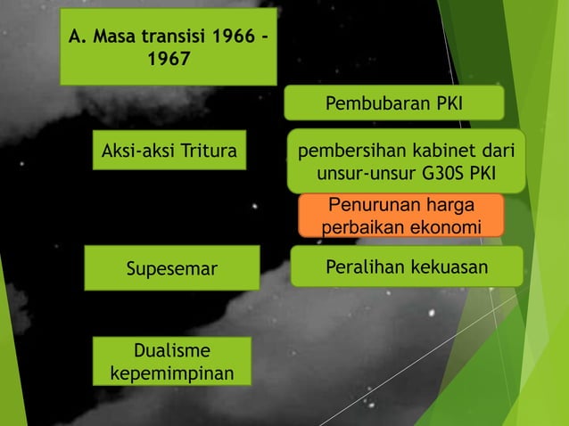 PPT Klp 1 bab 4.pptx