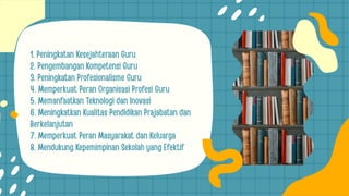 Etika Profesi Pendidikan/ Perkembangan Profesi Pendidikan di Indonesia.pptx