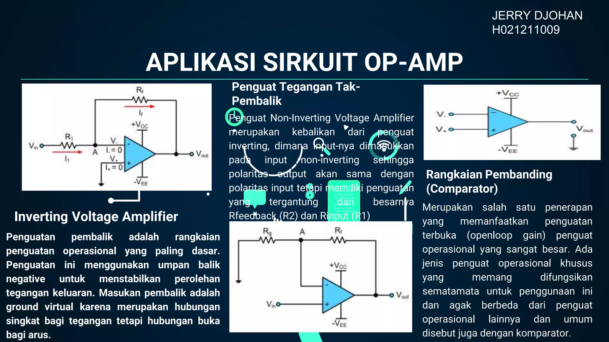 PENGUAT OPERASIONAL AMPLIFIER_ FISIS II.pptx