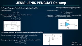 PENGUAT OPERASIONAL AMPLIFIER_ FISIS II.pptx