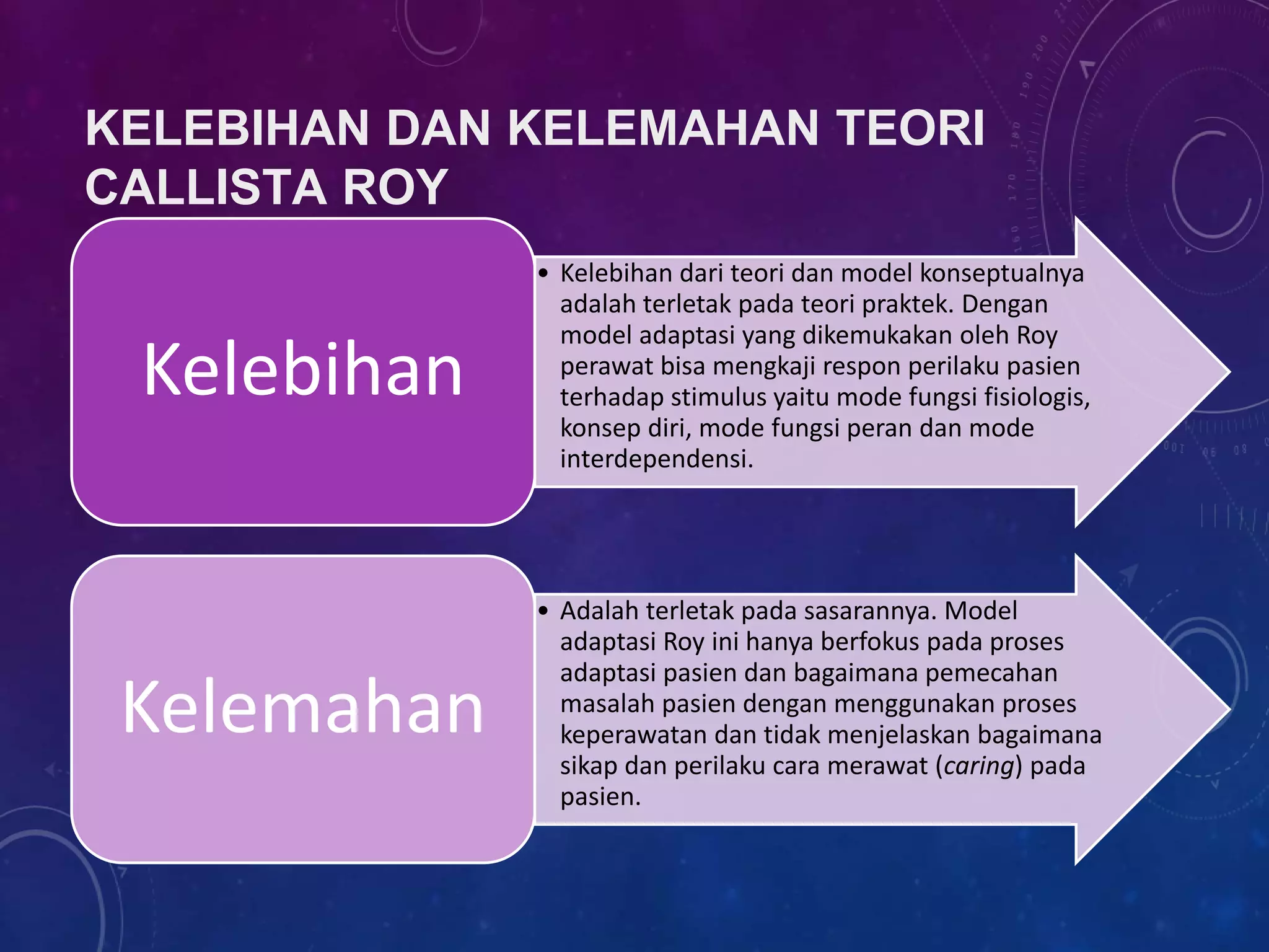 Ppt klp 2, roy's theory | PPTX