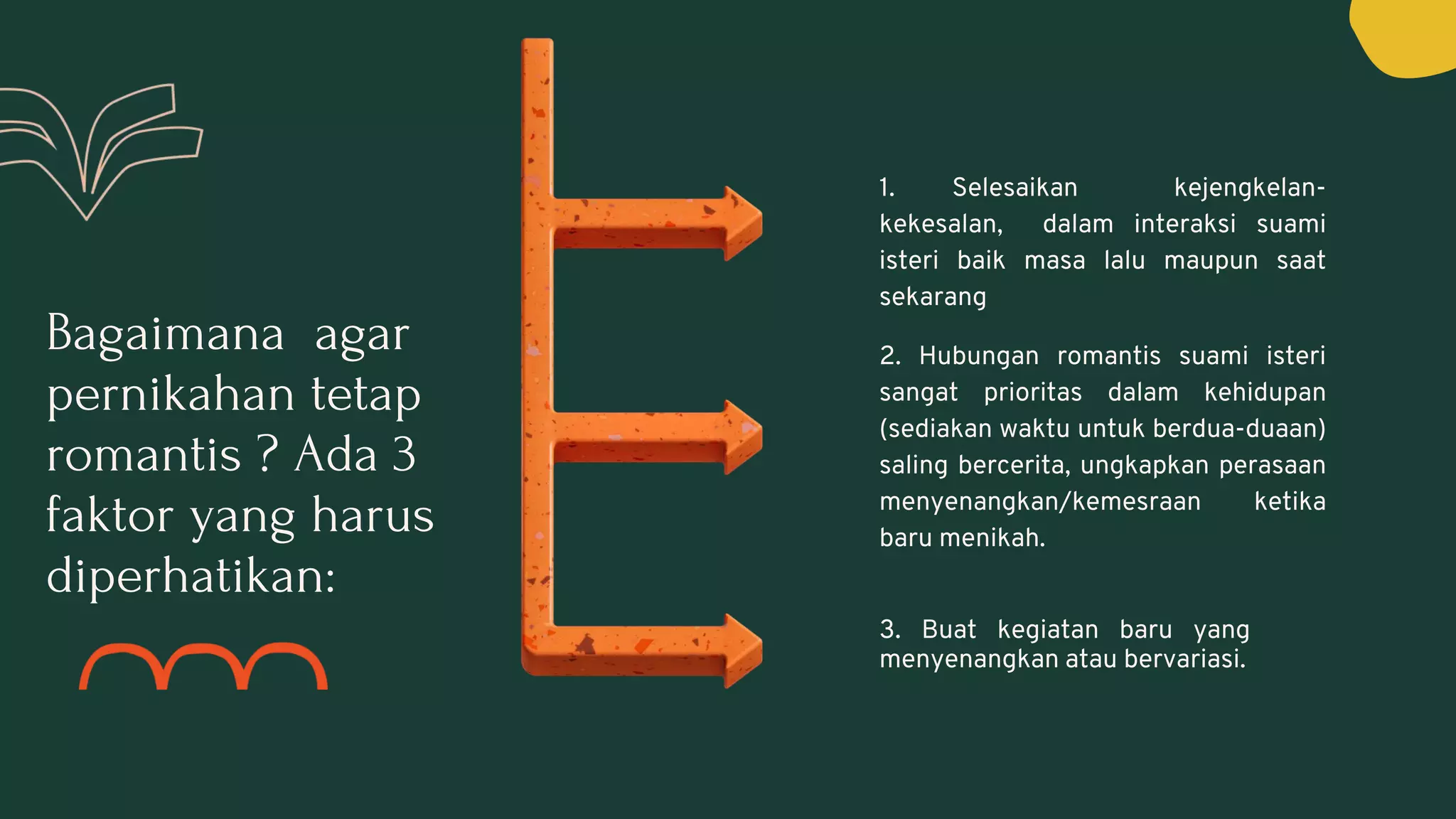 PPT KLP 3 AIK 2.pptx