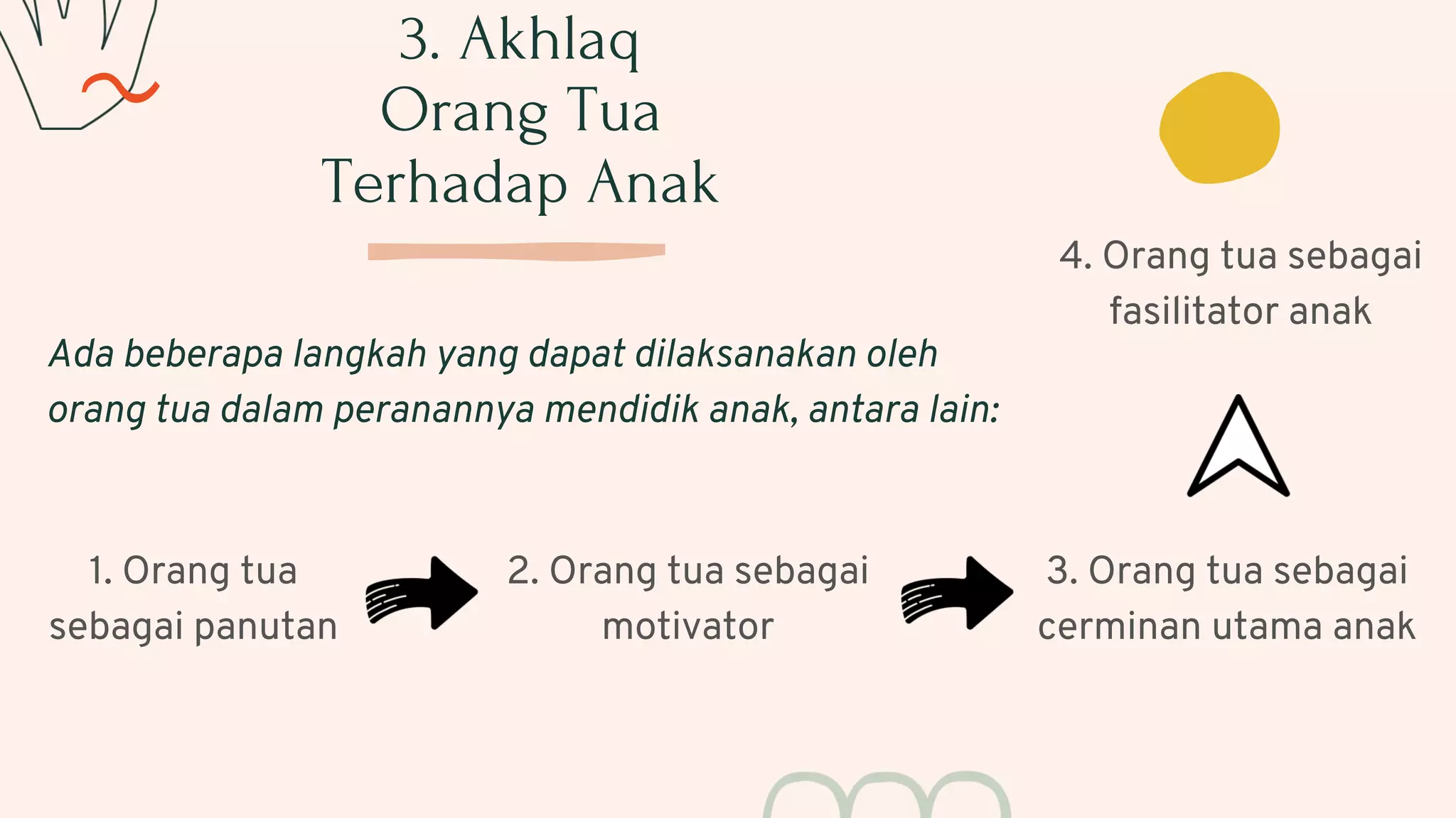 PPT KLP 3 AIK 2.pptx