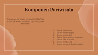 PPT KLP 3, Jenis-janis Pariwisata.pptx