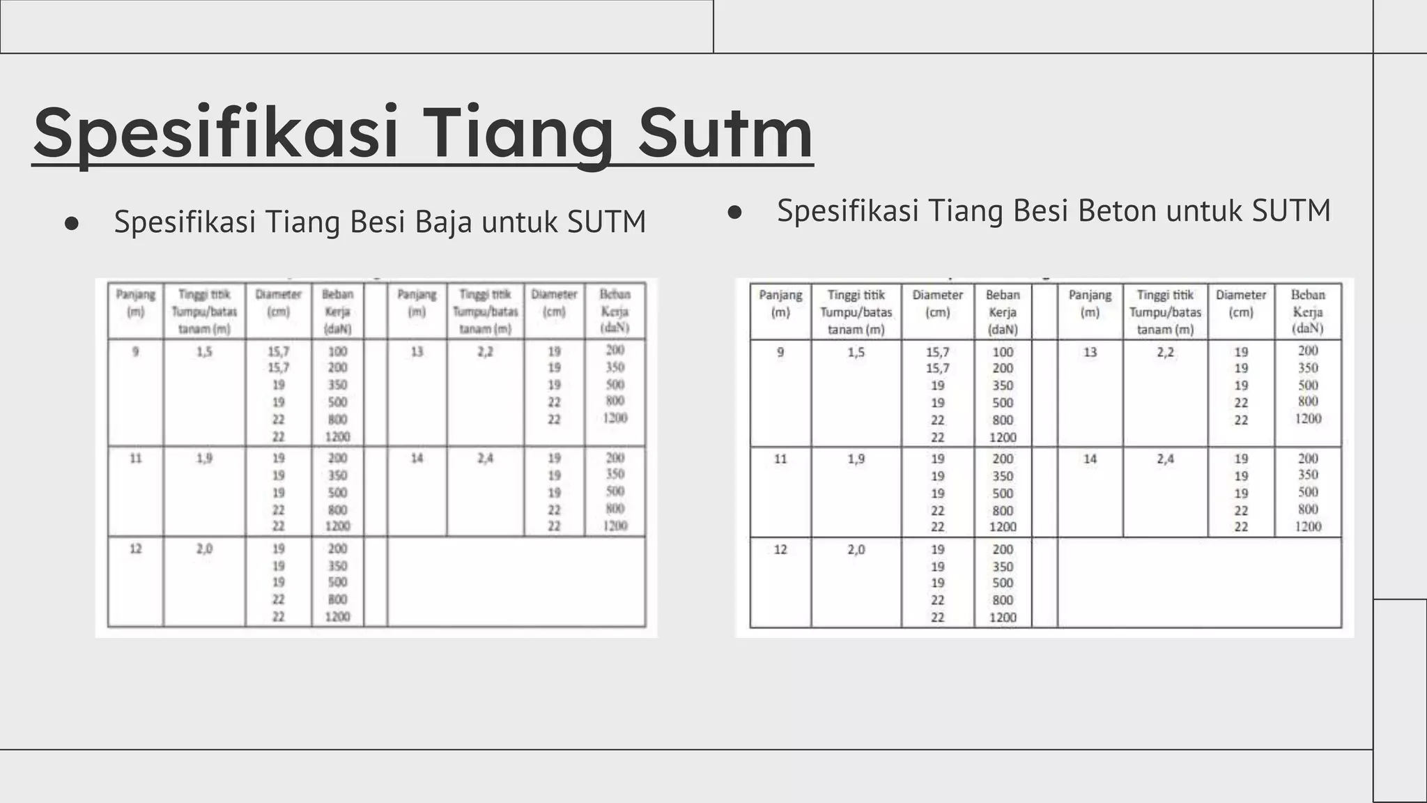 SISTEM JARINGAN DISTRIBUSI PRIMER | PPTX