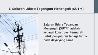 SISTEM JARINGAN DISTRIBUSI PRIMER | PPT