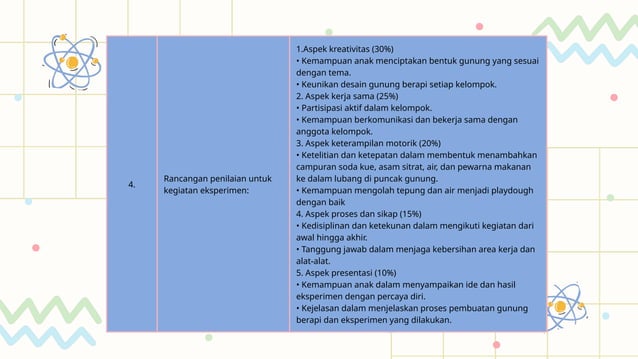 PPT KLP 7_Pengembangan Bakat dan Kreativitas Anak.pptx