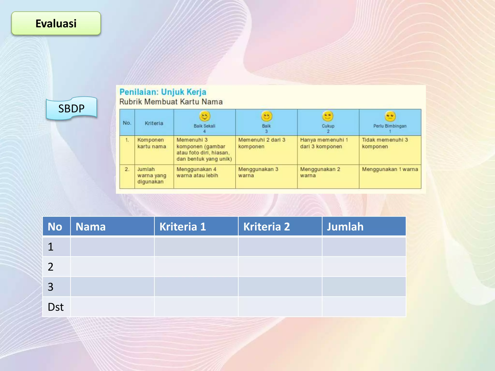 Ppt kls 1 tema 1 | PPT