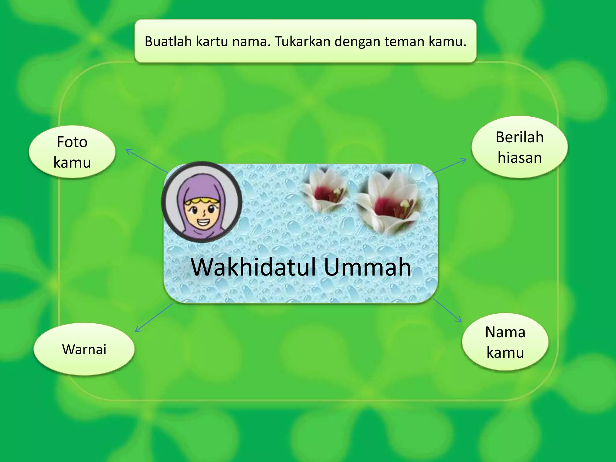 Ppt kls 1 tema 1 | PPT