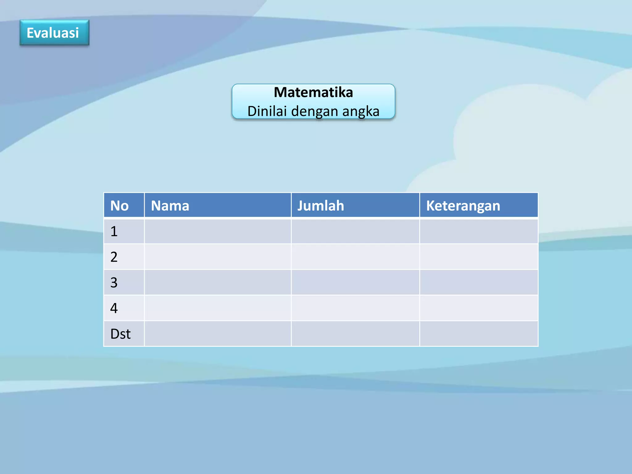 Ppt kls 4 tema 3 | PPTX