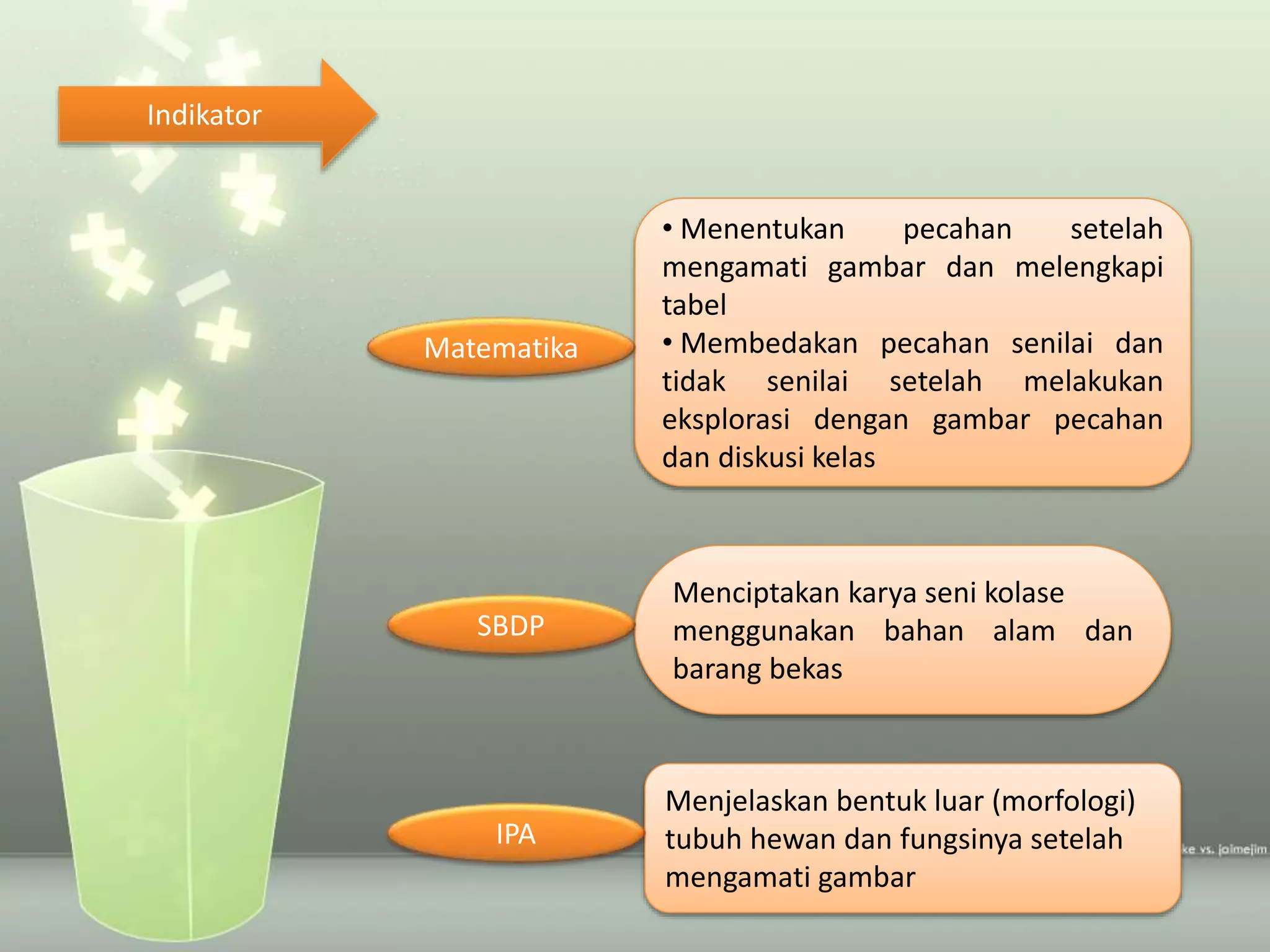 Ppt kls 4 tema 3 | PPTX