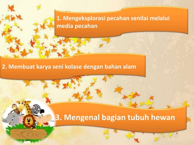 Ppt kls 4 tema 3 | PPTX