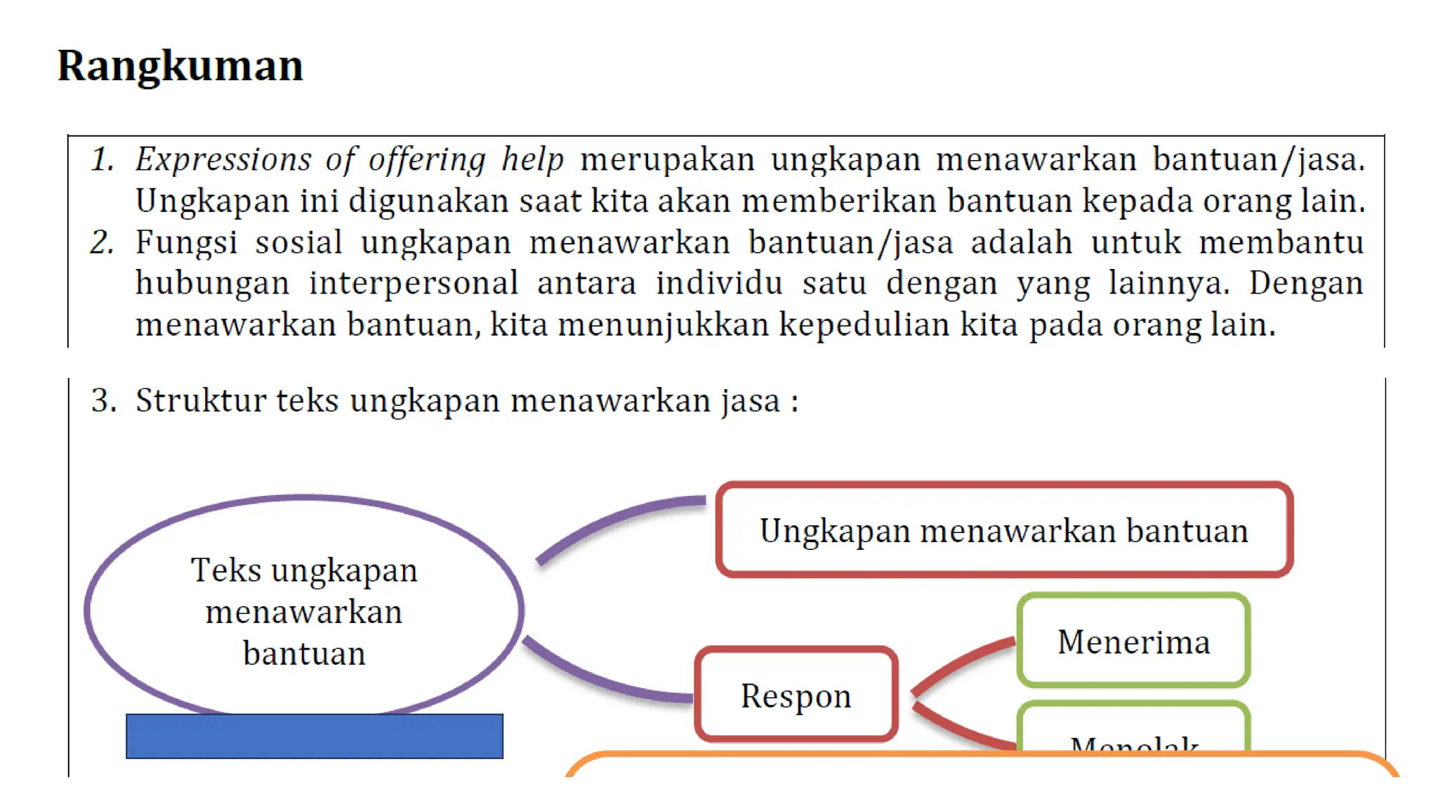 PPT BAHASA INGGRIS KLS X DESCRIPTIVE TEXT.pptx | Free Download