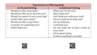 PPT BAHASA INGGRIS KLS X DESCRIPTIVE TEXT.pptx