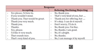 PPT BAHASA INGGRIS KLS X DESCRIPTIVE TEXT.pptx