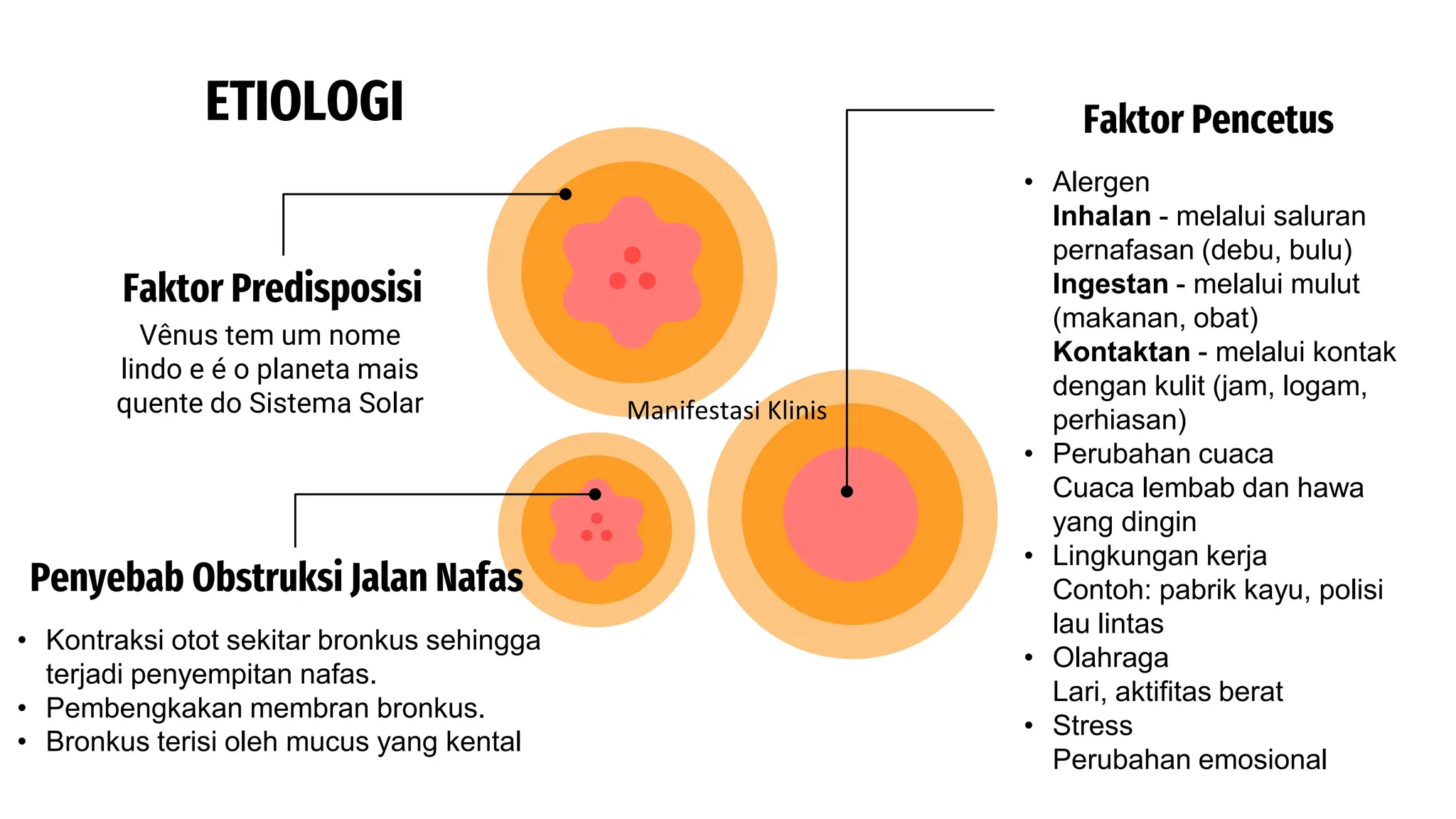 KEPERAWATAN MEDIKAL BEDAH - ASMA BRONKIAL.pptx