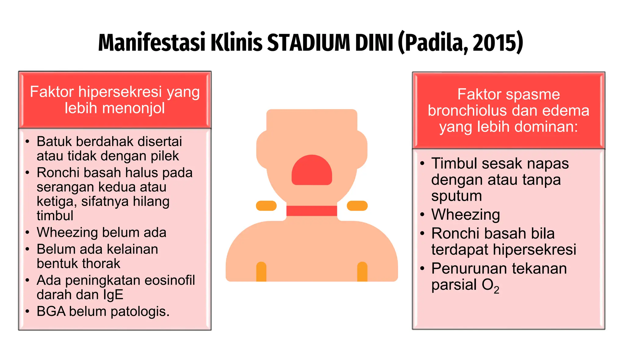 KEPERAWATAN MEDIKAL BEDAH - ASMA BRONKIAL.pptx
