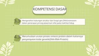 PPT Kode Genetika Biologi Kelas XI 1.pptx