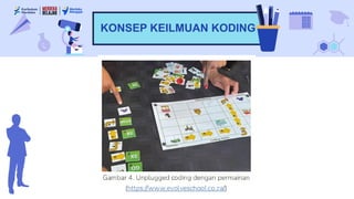 PPT MATERI KODING DAN KECERDASAN ARTIFISIAL UNTUK PEMBELAJARAN | PPTX