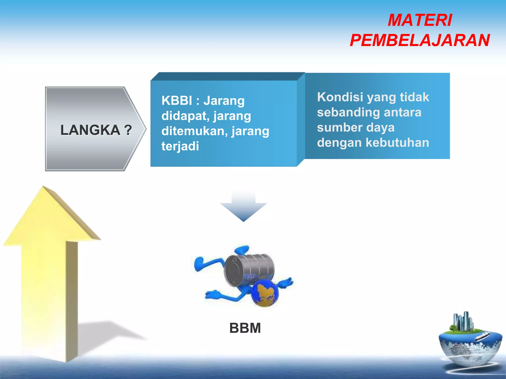 PPT HELMIYANTI MPDE Kelangkaan | PPT