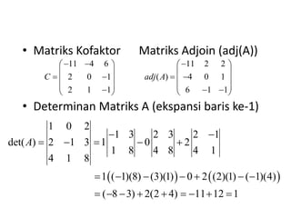 EKSPANSI KOFAKTOR DAN ATURAN CRAMER (Intan Apriliana) | PPTX