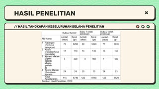 PPT KOLAB TPI KEL 14.pptx