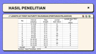 PPT KOLAB TPI KEL 14.pptx