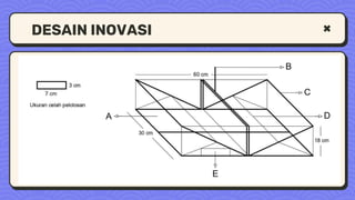 PPT KOLAB TPI KEL 14.pptx