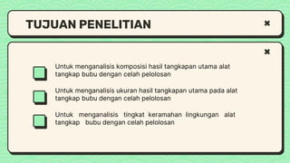 PPT KOLAB TPI KEL 14.pptx