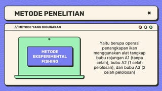 PPT KOLAB TPI KEL 14.pptx