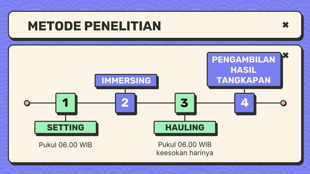 PPT KOLAB TPI KEL 14.pptx
