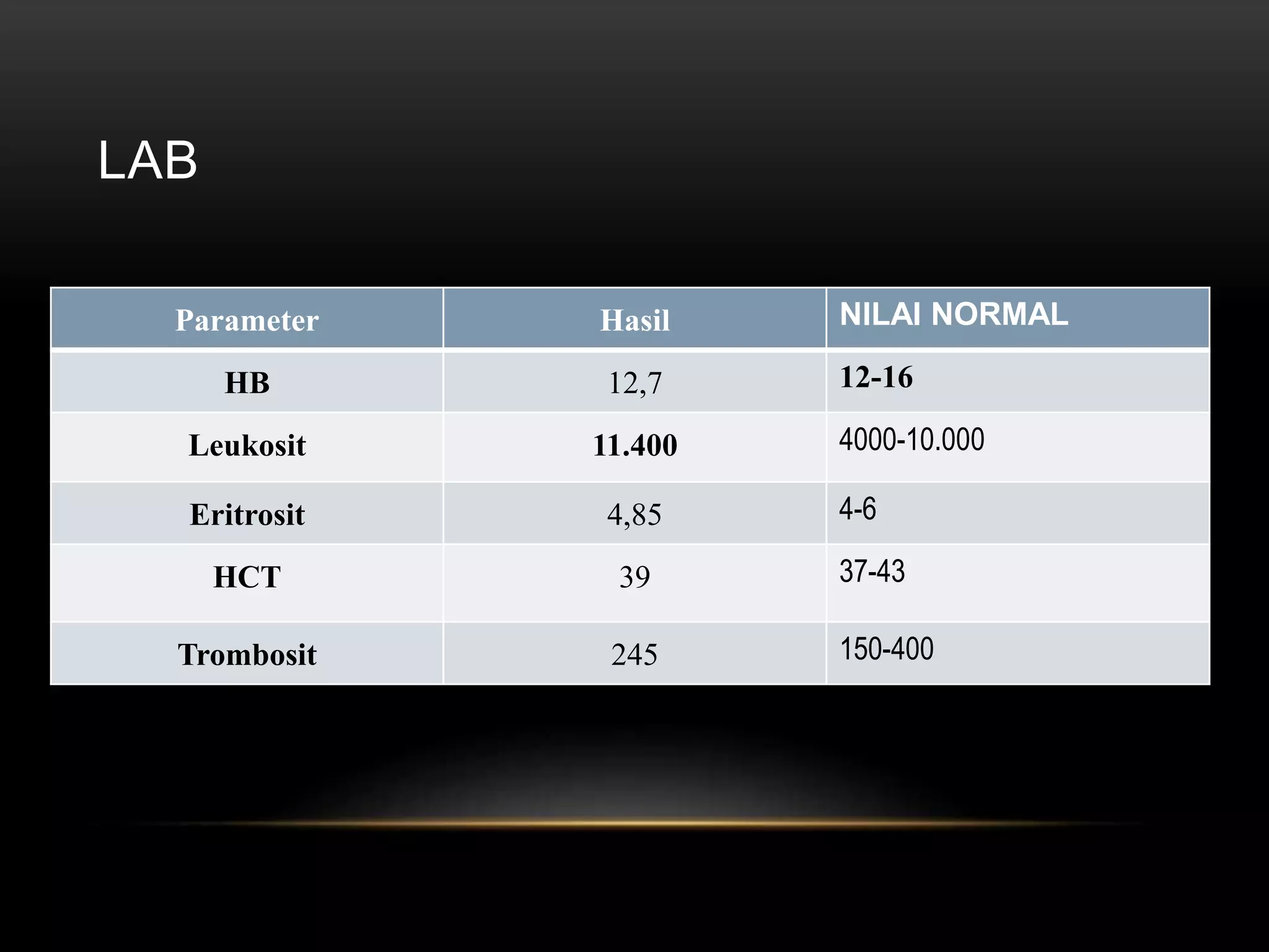 PPT KOLELITIASIS.ppt