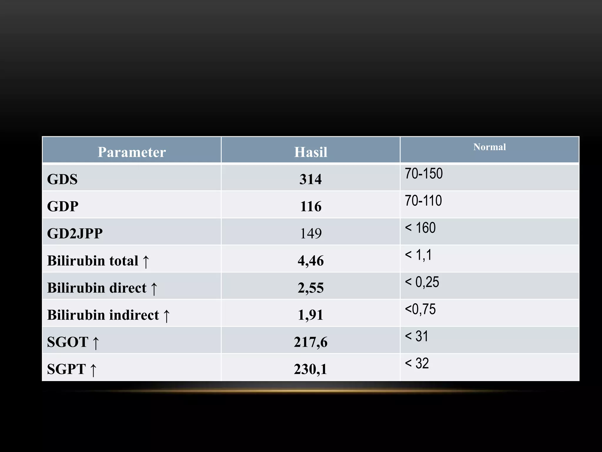PPT KOLELITIASIS.ppt