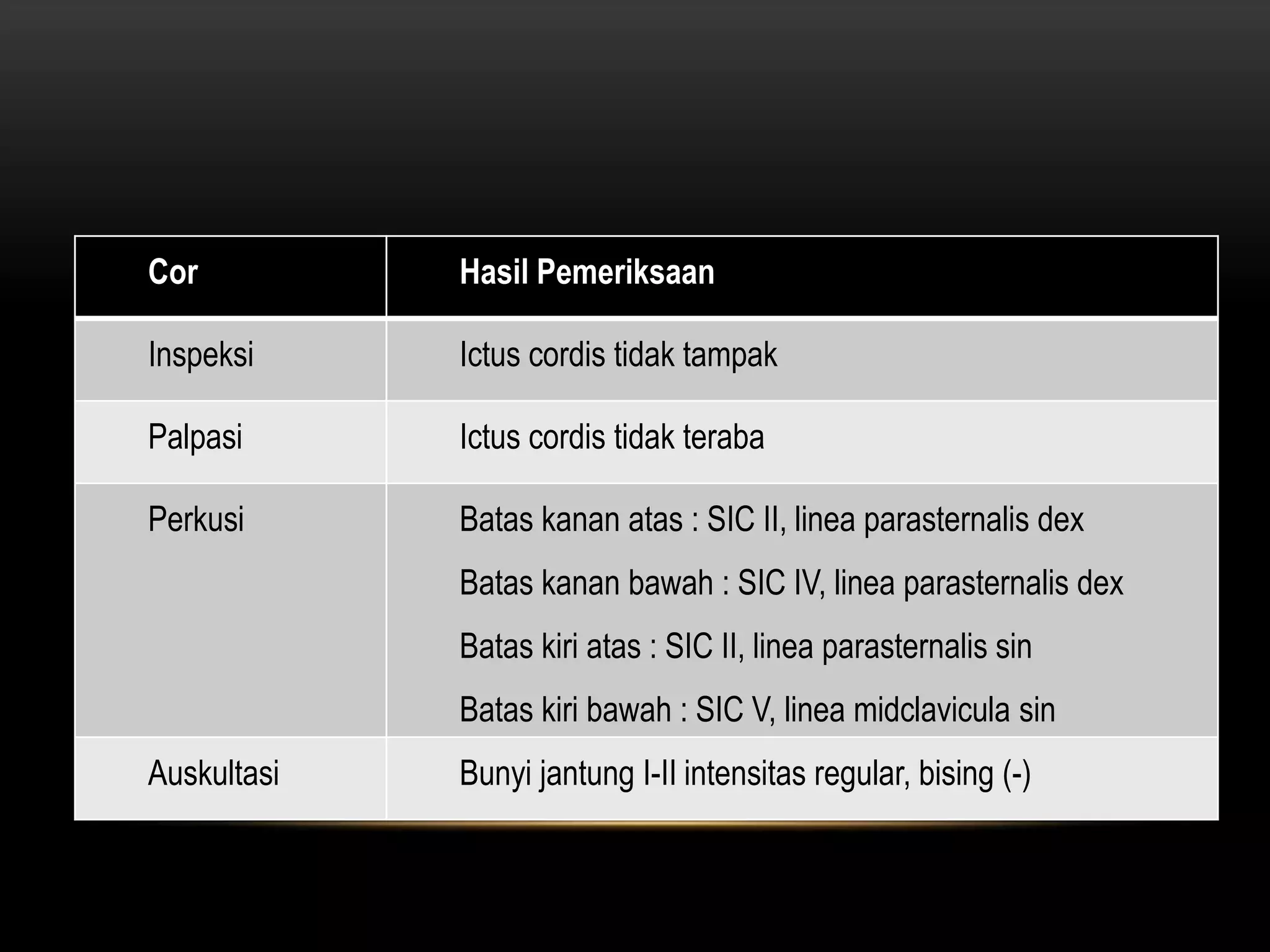 PPT KOLELITIASIS.ppt