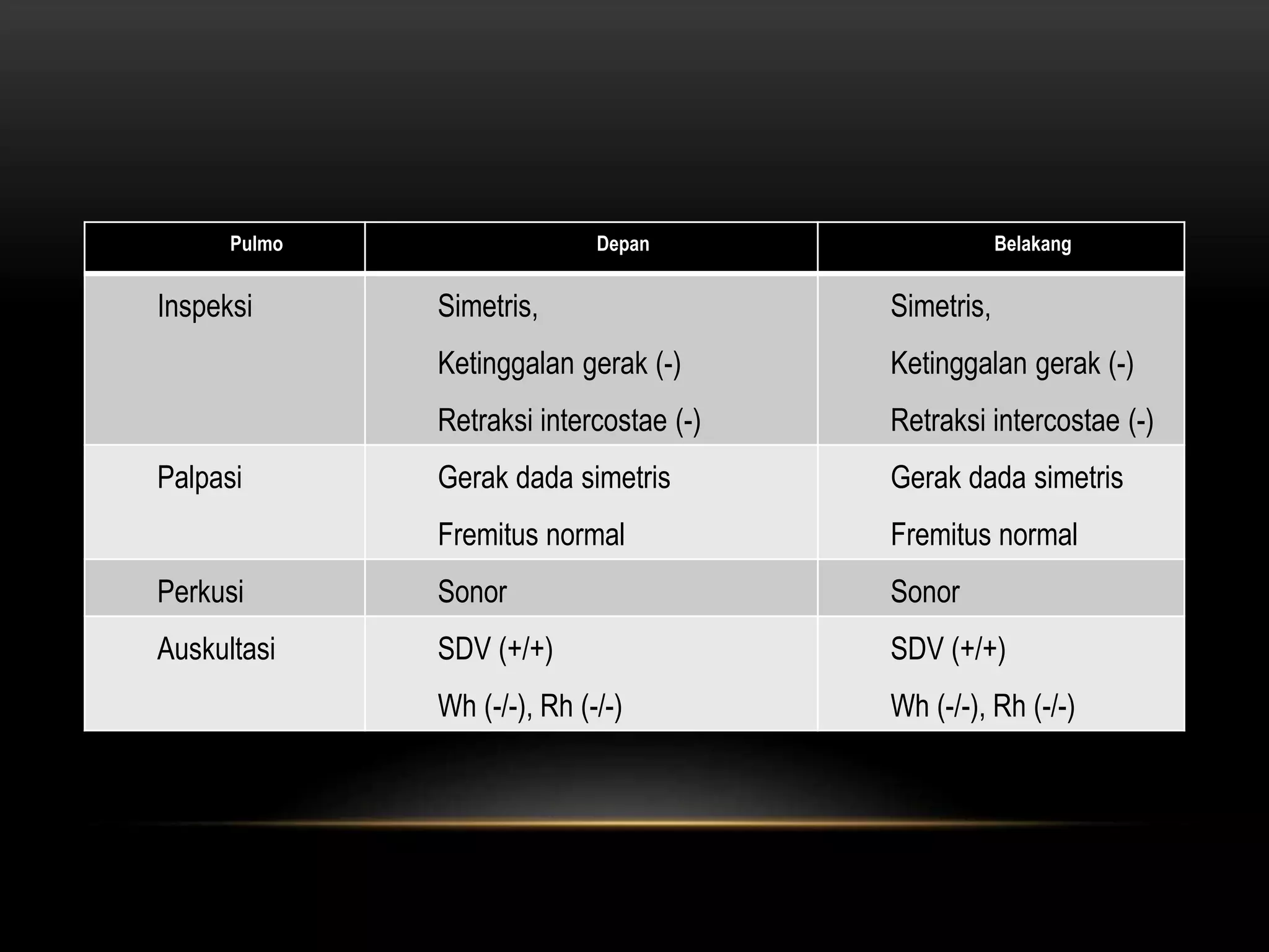 PPT KOLELITIASIS.ppt