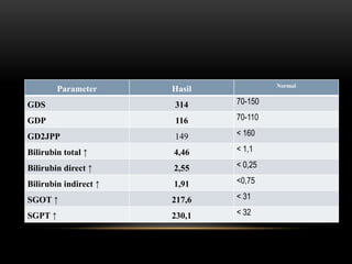PPT KOLELITIASIS.ppt