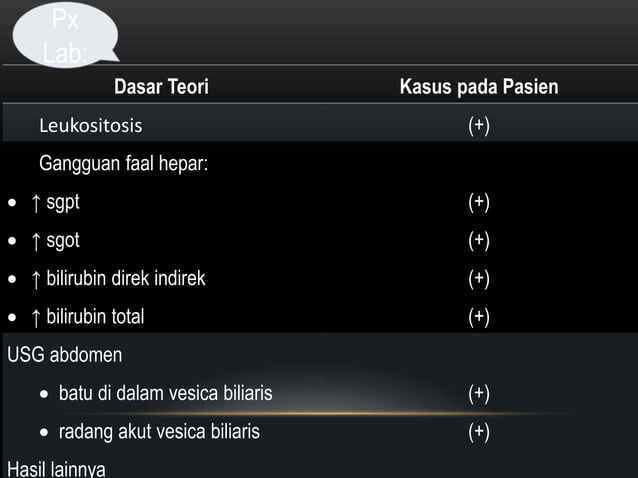 PPT KOLELITIASIS.ppt