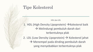 ppt kolesterol.pptx