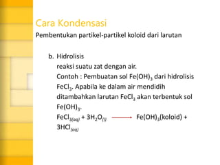 ppt koloid.pptx