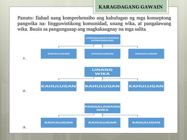 PPT KOM ARALIN 4.pptx