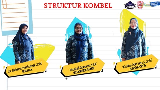 PPT KOMBEL NYOBAT SDN 5 SINDANGKASIH (1).pptx
