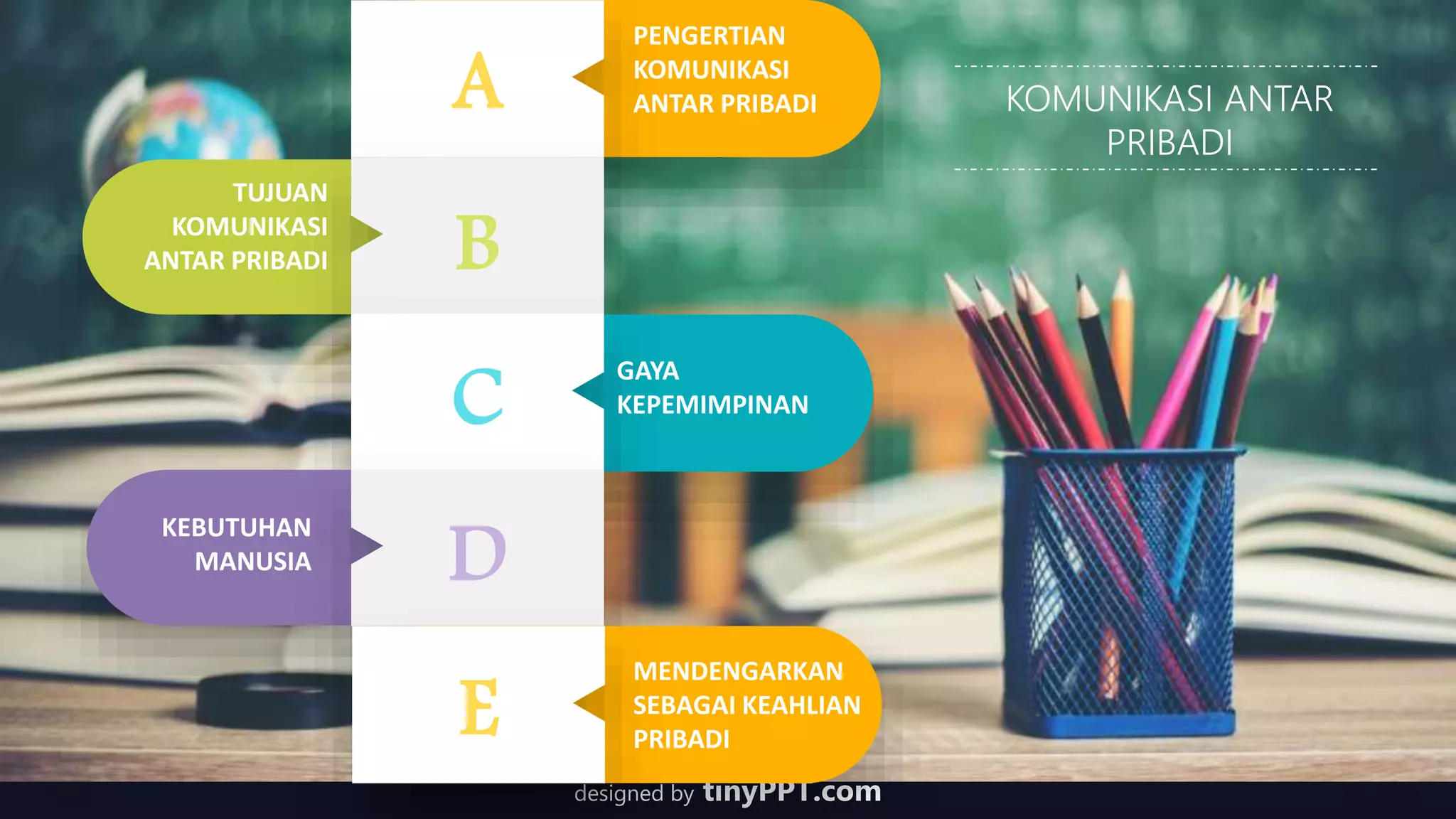 power point komunikasi antar pribadi dan organisasi komunikasi bisnis ...
